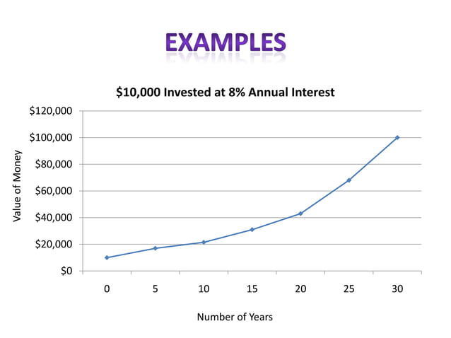 11:00 ABE Math Week 2 Monday | PPT