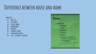 Home management | PPTX