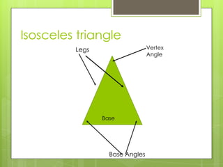 Wk 2 powerpoint | PPT