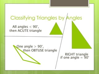 Wk 2 powerpoint | PPT