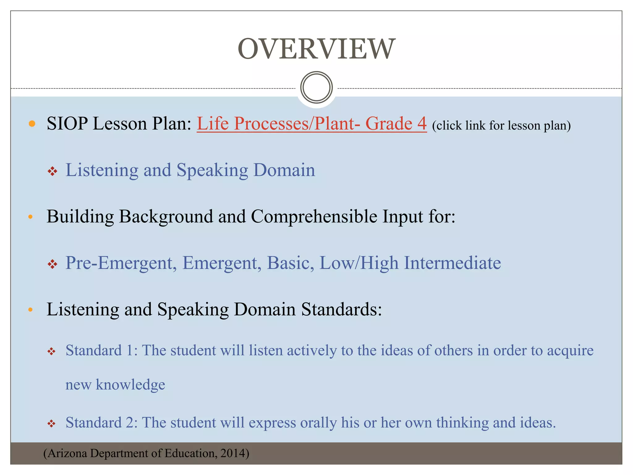 SIOP Lesson Plan Meets ELP Proficiency Levels | PPT