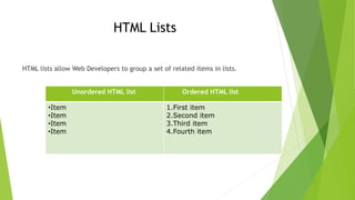 List and Links.pptx