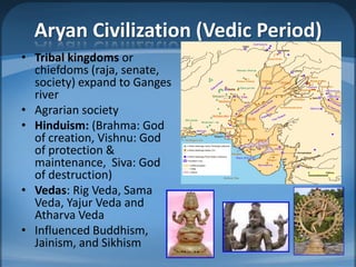 WK3 Ancient Indian And Chinese Civilization | PDF