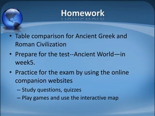 WK3 Ancient Indian And Chinese Civilization | PDF