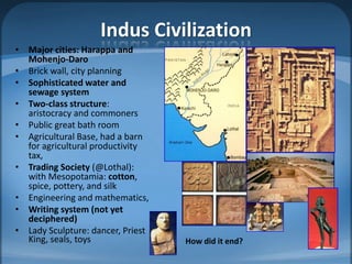 WK3 Ancient Indian And Chinese Civilization | PDF