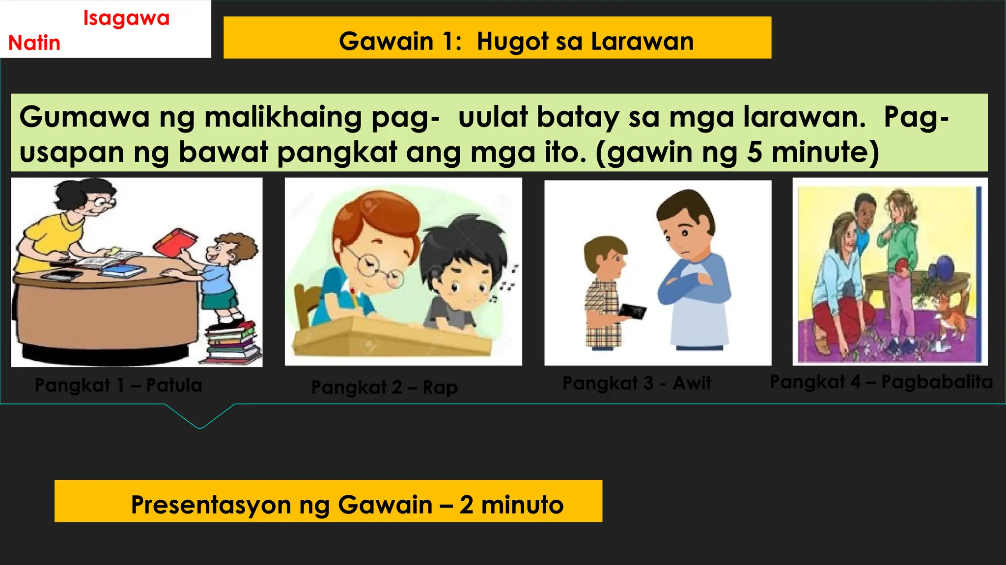 WK3-DAYS 1-5 PAGIGING MATAPAT.pptxppppp | PPTX