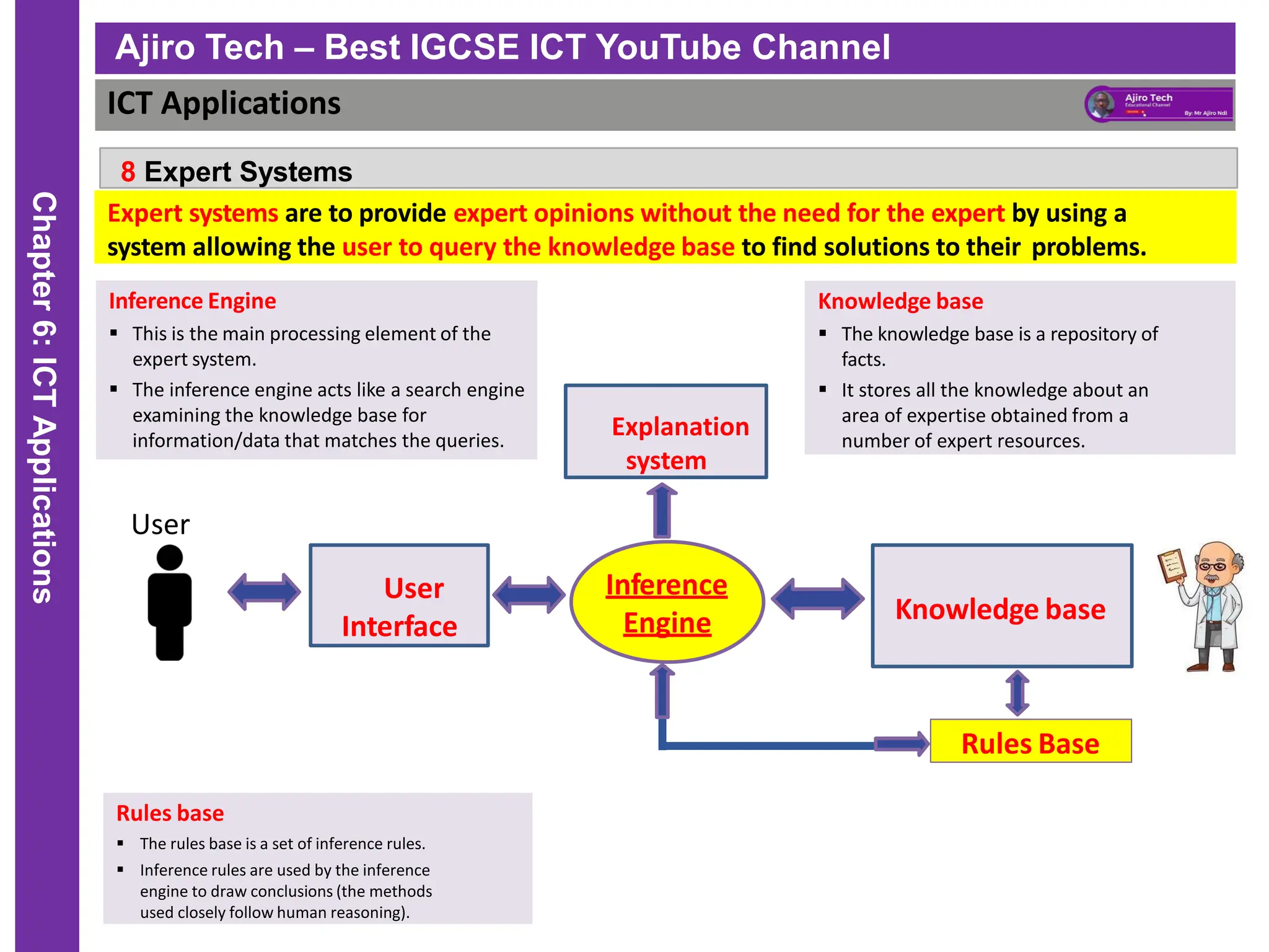 IGCSE ICT - ICT Applications - Ajiro Tech - Part 2 | PDF