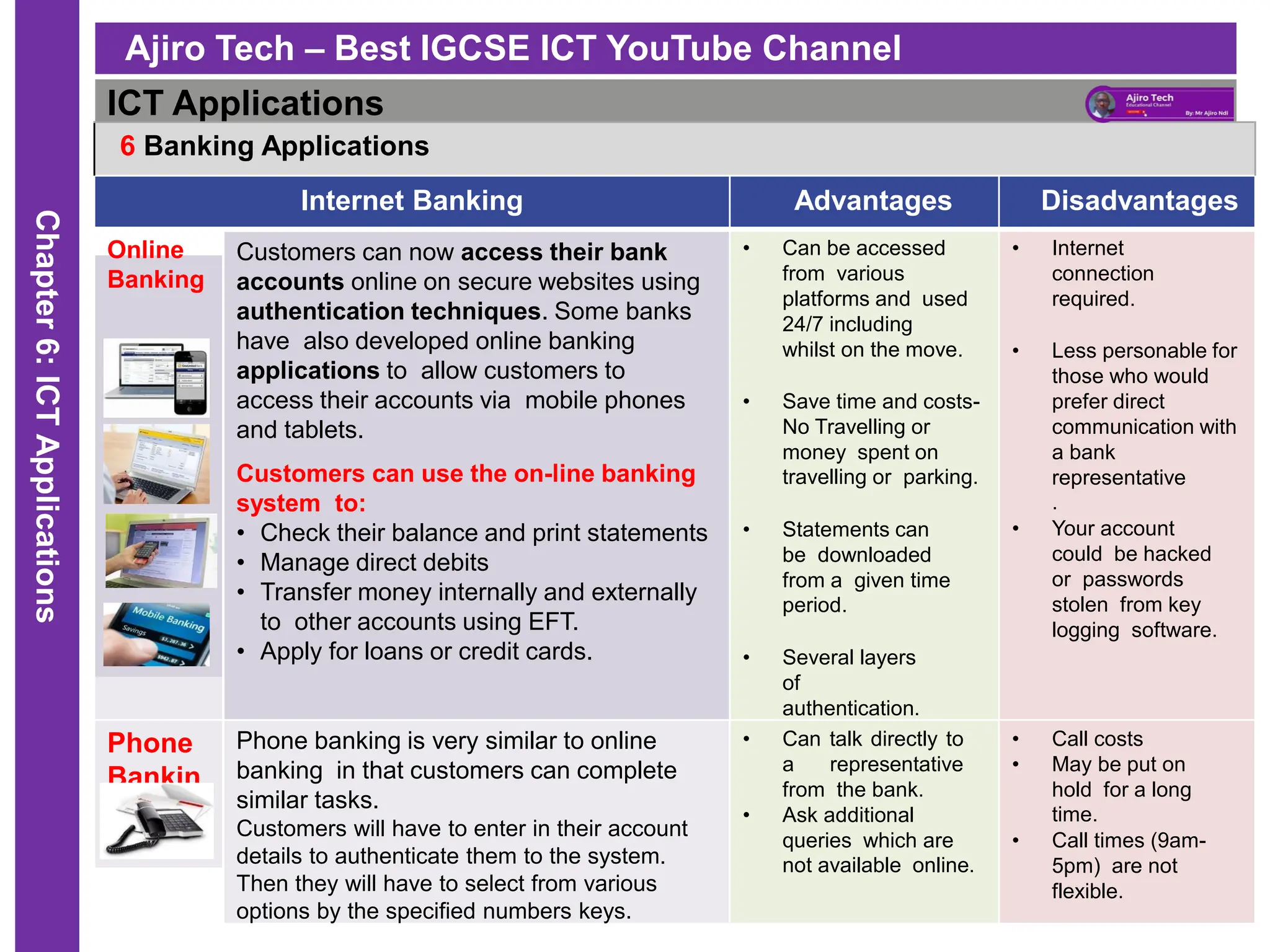 IGCSE ICT - ICT Applications - Ajiro Tech - Part 2 | PDF