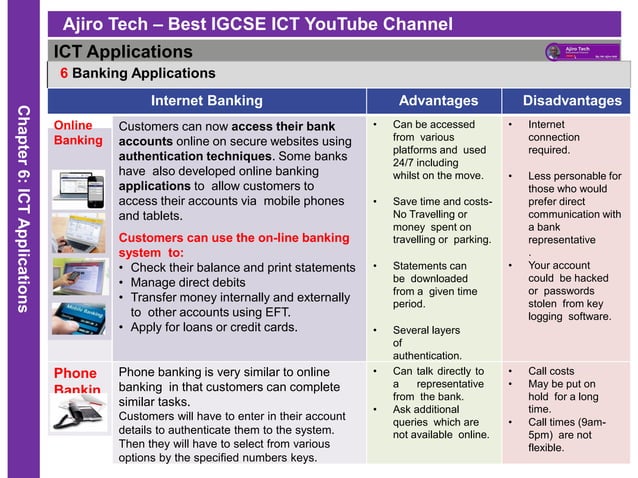 IGCSE ICT - ICT Applications - Ajiro Tech - Part 2 | PDF
