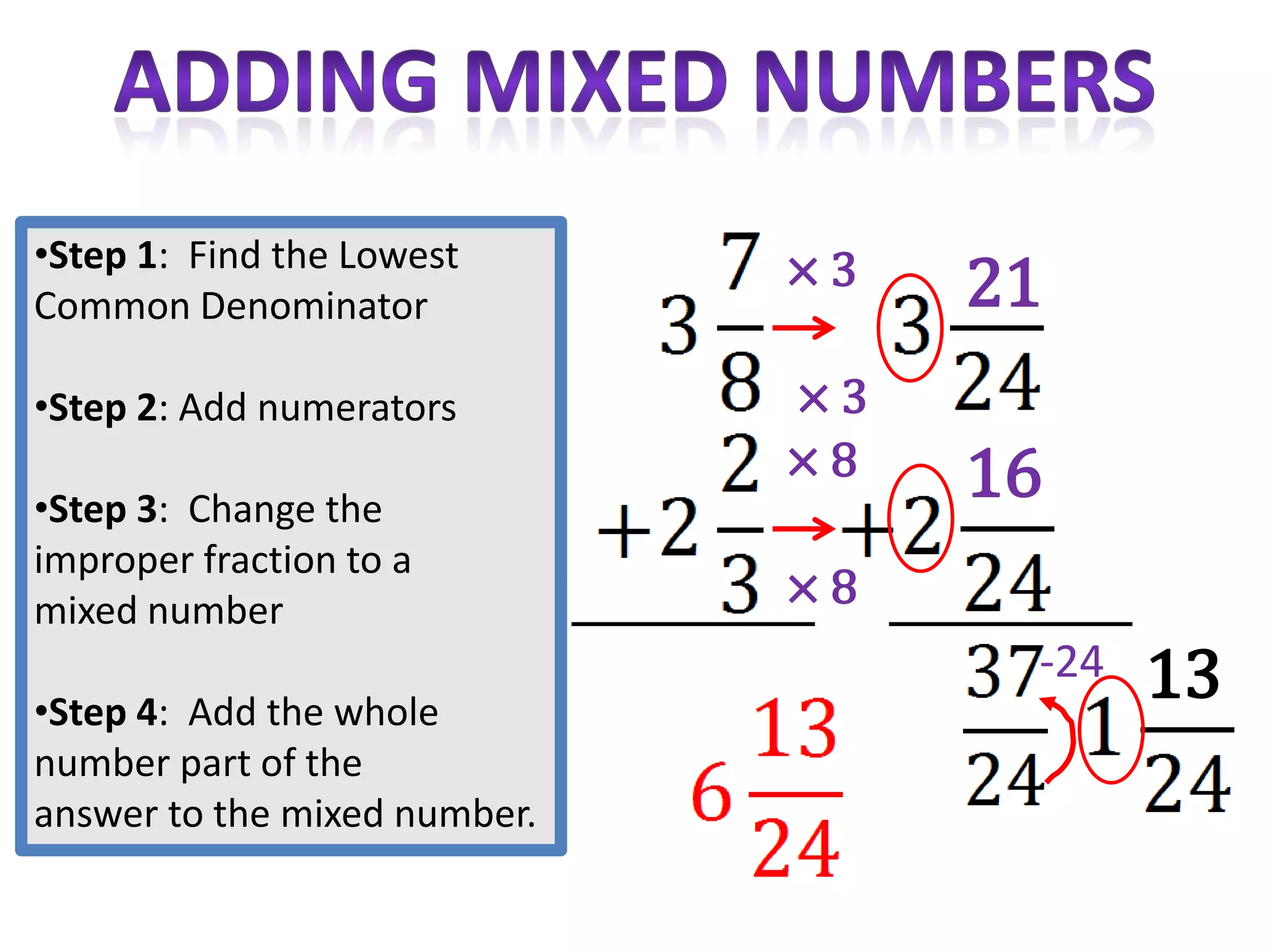 11:00 Tuesday 4/24 ABE Math | PPTX