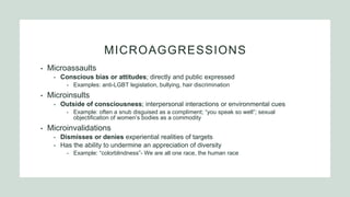 Week 3 Oppression & AMP; Microaggression | PPTX