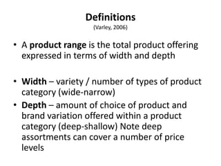 Assortment Planning | PPTX