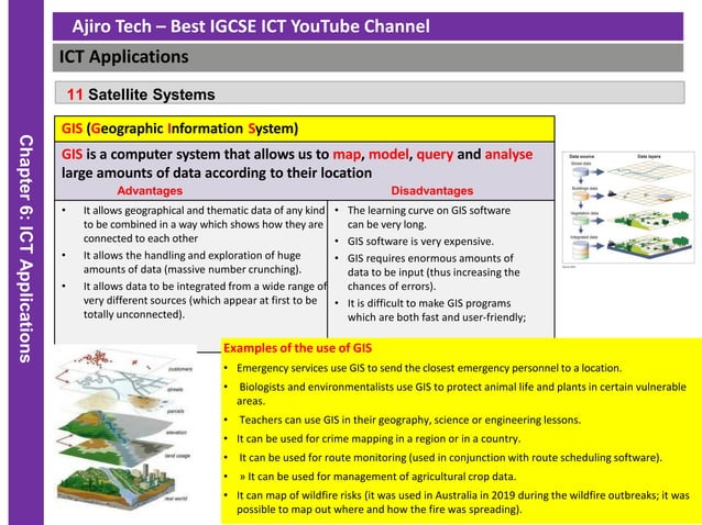 IGCSE ICT - ICT Applications - Ajiro Tech - Part 3 | PDF | Internet | Computing