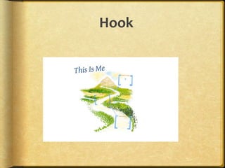 Wk 3 this is me project | PPT