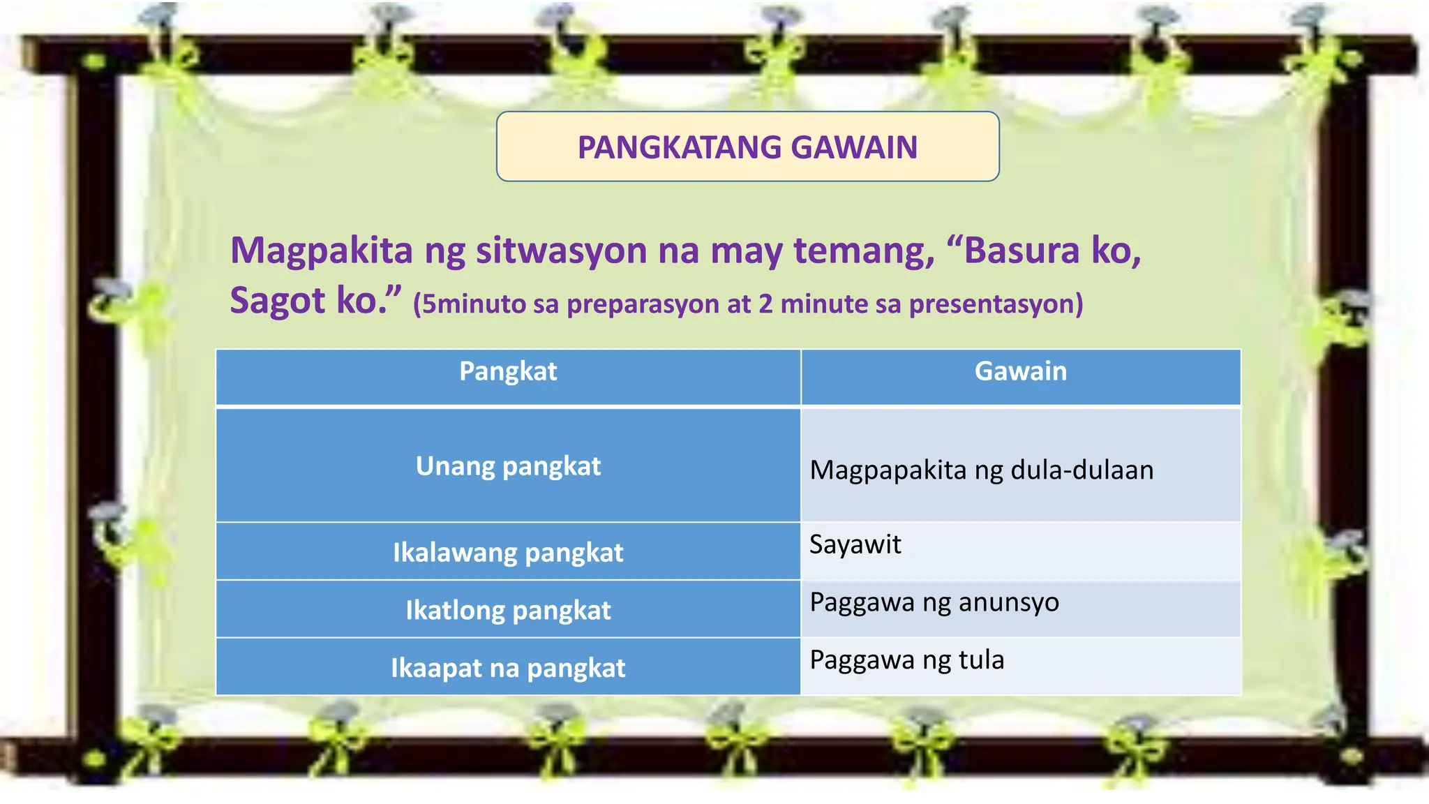 WK4 -DAYS 1-5 - Nakapagpapakita ng paggalang sa ideya o suhestiyon ng ...
