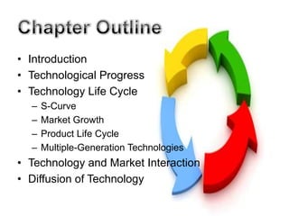 Wk 4 technology life cycle | PPTX