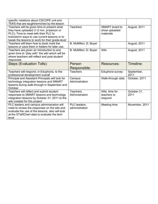 Wk 4 action plan | DOC