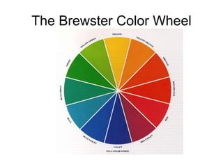 Color Theory | PPT