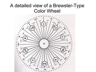 Color Theory | PPT