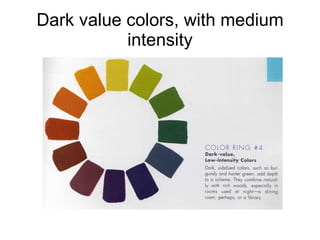 Color Theory | PPT