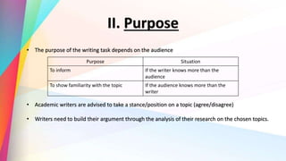 UNIT 2 - WRITING (part 1).pptx