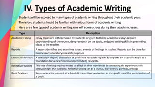 UNIT 2 - WRITING (part 1).pptx