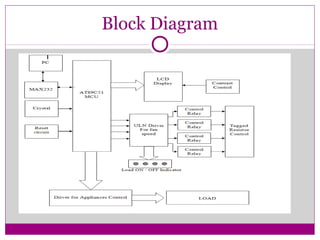 Industrial Automation System | PPT