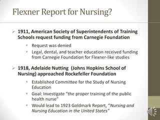 Hist 4710 Week 5 (Nursing Professionalization) | PPT