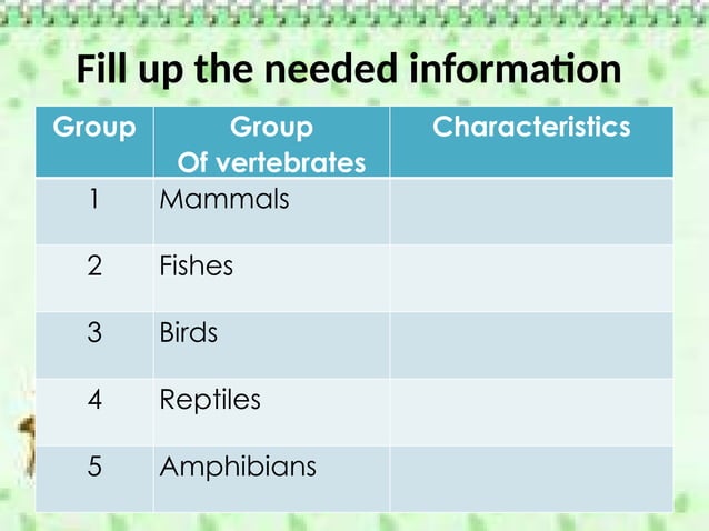 Wk5 Characteristics of Vertebrate Animals.pptx