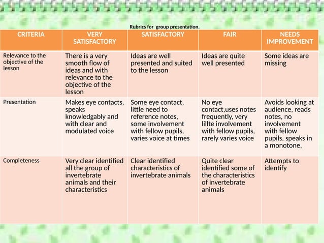 Wk5 Characteristics of Vertebrate Animals.pptx