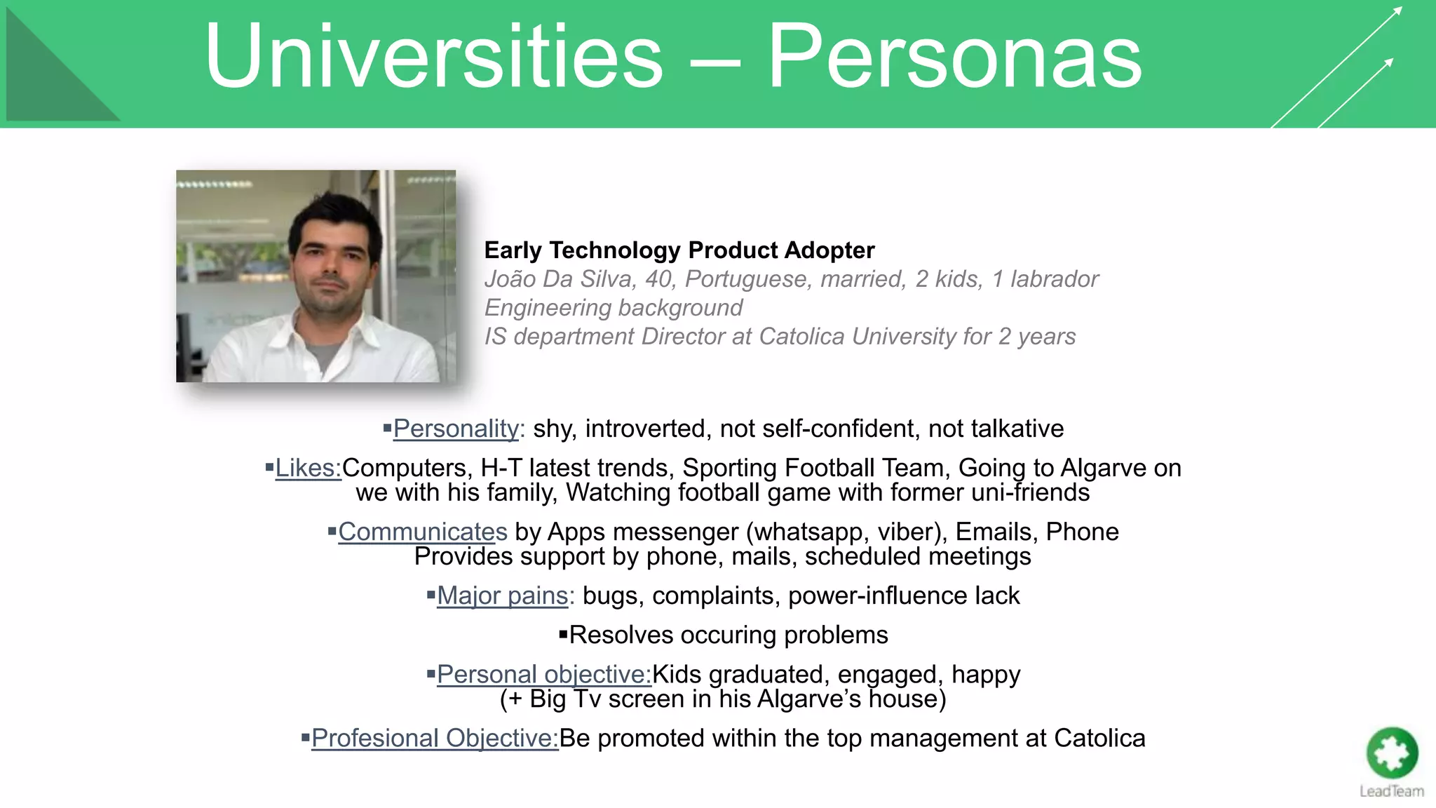 LeadTeam Start-up: step 5 empathy maps | PPT