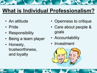 profession and it professionalism | PPT
