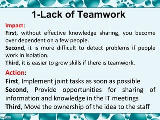 team work | PPT