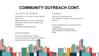 Wk6- Chris Best Practices and Trends for Technology Integration.pptx