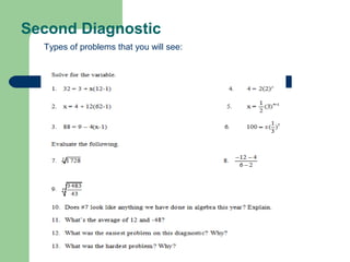 Patterns and Sequences Assessment Photo Album | PPT