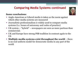 Comparing Media Systems and Political Communications | PPT