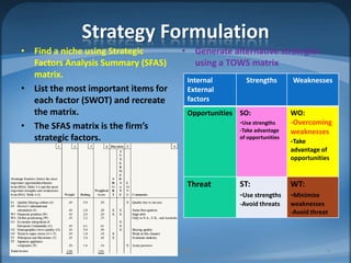 WK78 Strategy Formulation | PPT