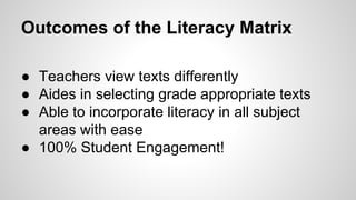 Wk7 assgn1mgarrett.doc