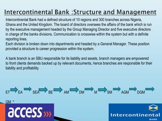 HOSTILE TAKE-OVER: The Change Story of the Merger of IBPLC/ACCESS Bank ...