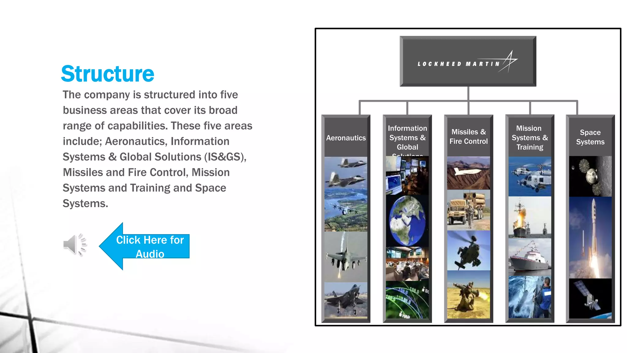 Wk7 assgnapanewiczg organization profile | PPTX | Defense Industry ...