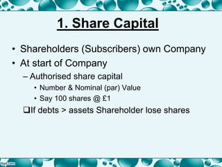 structure of an organisation | PPT