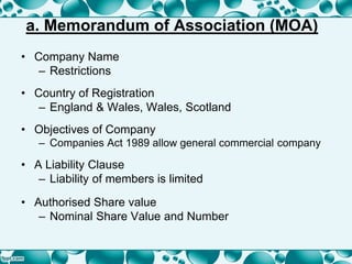 structure of an organisation | PPT