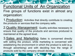 structure of an organisation | PPT