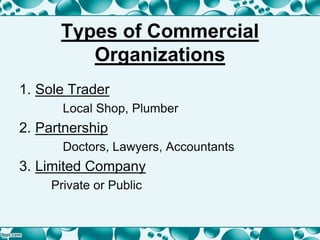 structure of an organisation | PPT