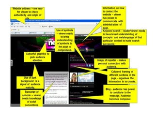 Wk 7 Understanding visual literacy, multimodality and multimodal texts.ppt