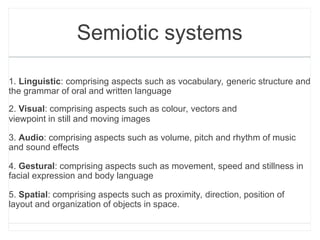 Wk 7 Understanding visual literacy, multimodality and multimodal texts.ppt