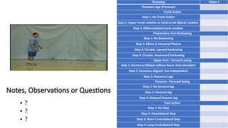 Wk 8 Throwing Template.pptx, Sport Technology | PPTX