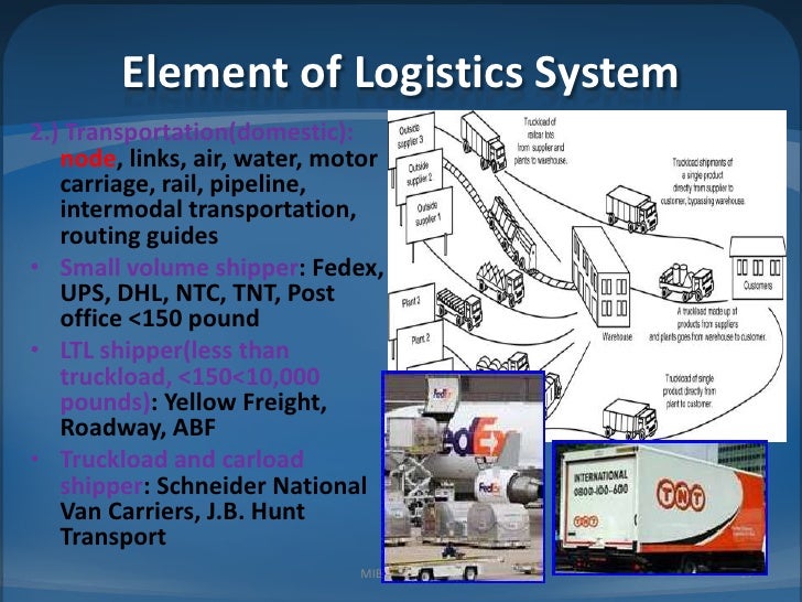 WK9 Logistics Lecture