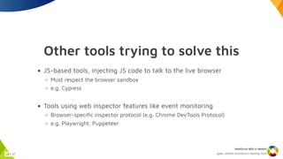 WebDriver BiDi in WebKit | PPT