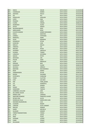 Wkf kata-coaches2020 | PDF